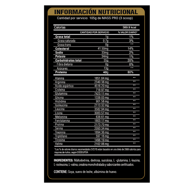 LEVEL PRO MASS PRO – RICH CHOCOLATE 12 LBS - Distribuidora Fitness
